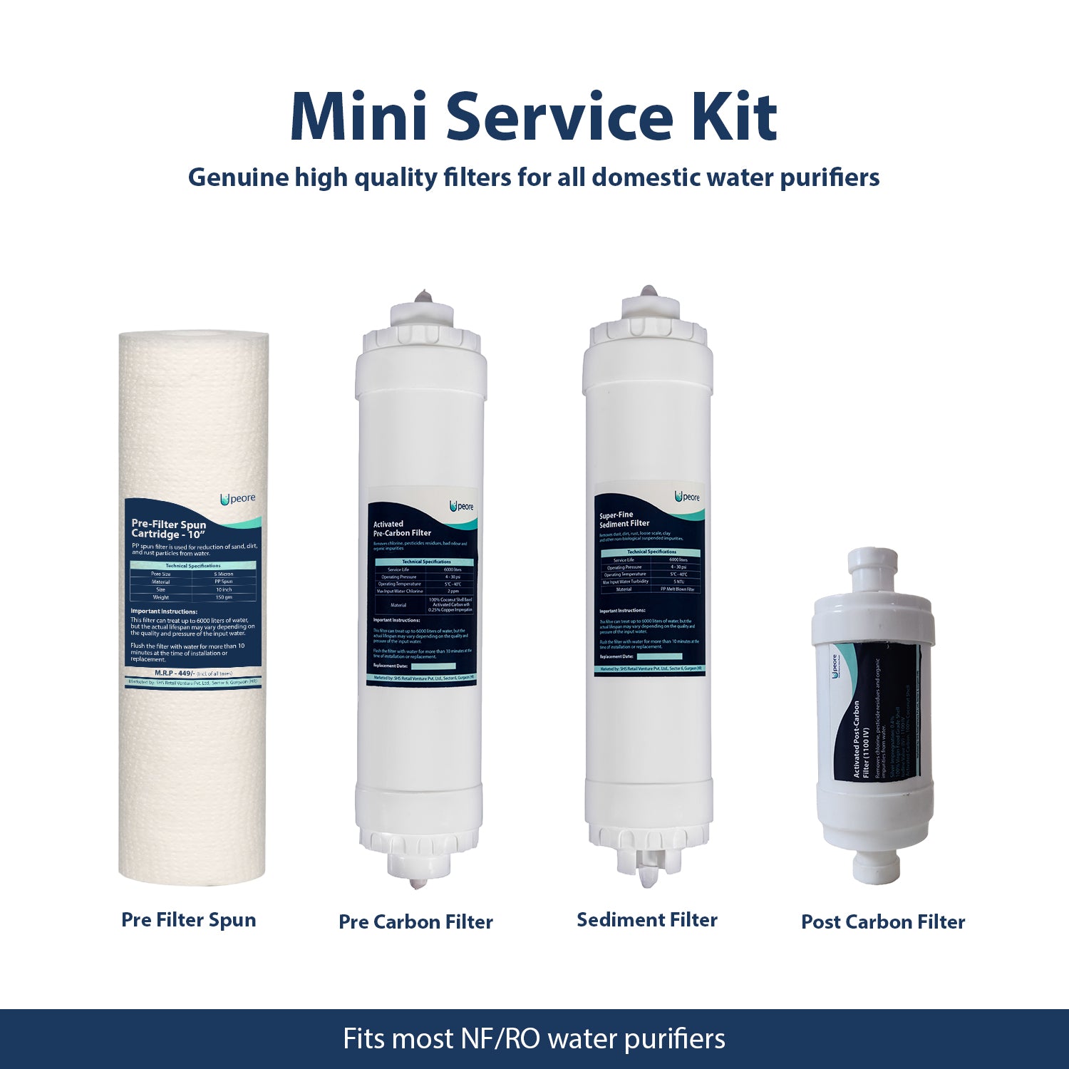RO/NF Mini Service Kit for Eco Water Purifier – Peore