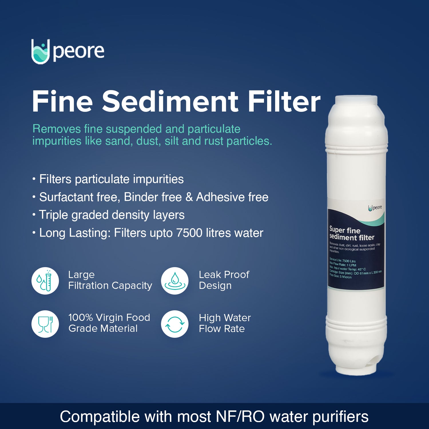 Fine Sediment Filter – Peore